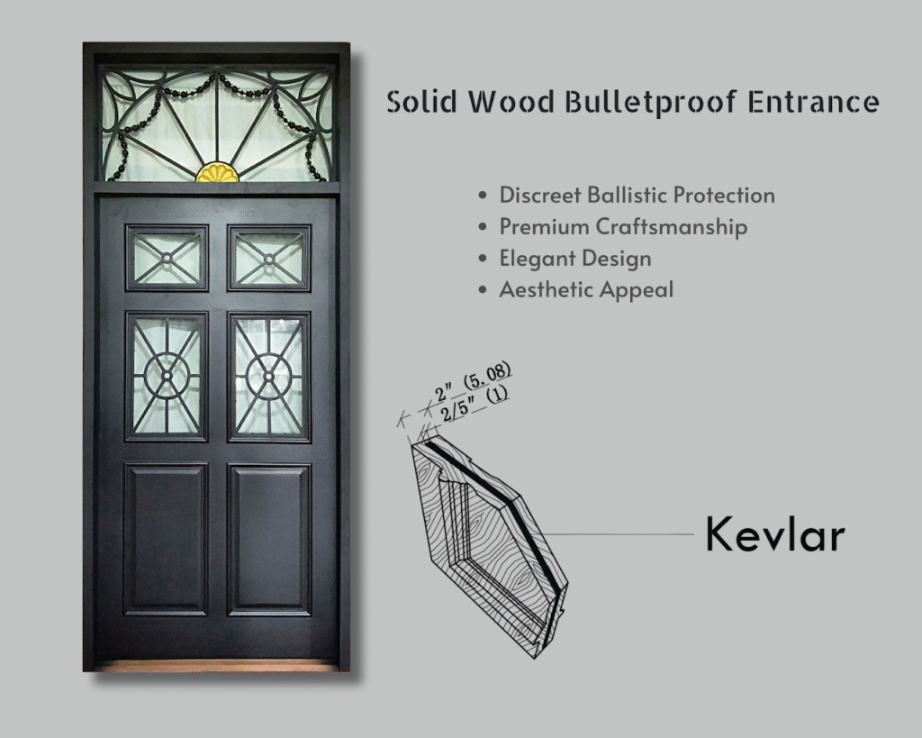 Discreet Bulletproof Wood Doors | Luxury Security & Kevlar
